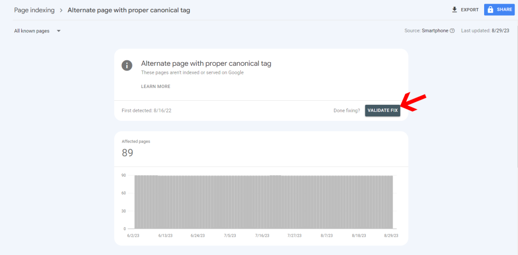 10 Most Common Google Indexing Issues & How to Fix it