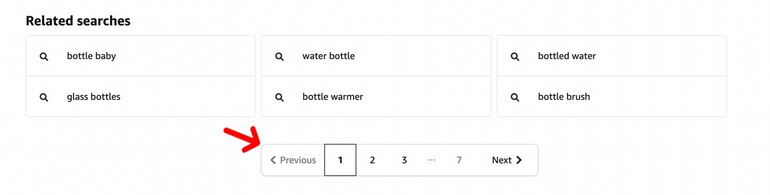 What is Pagination in SEO?